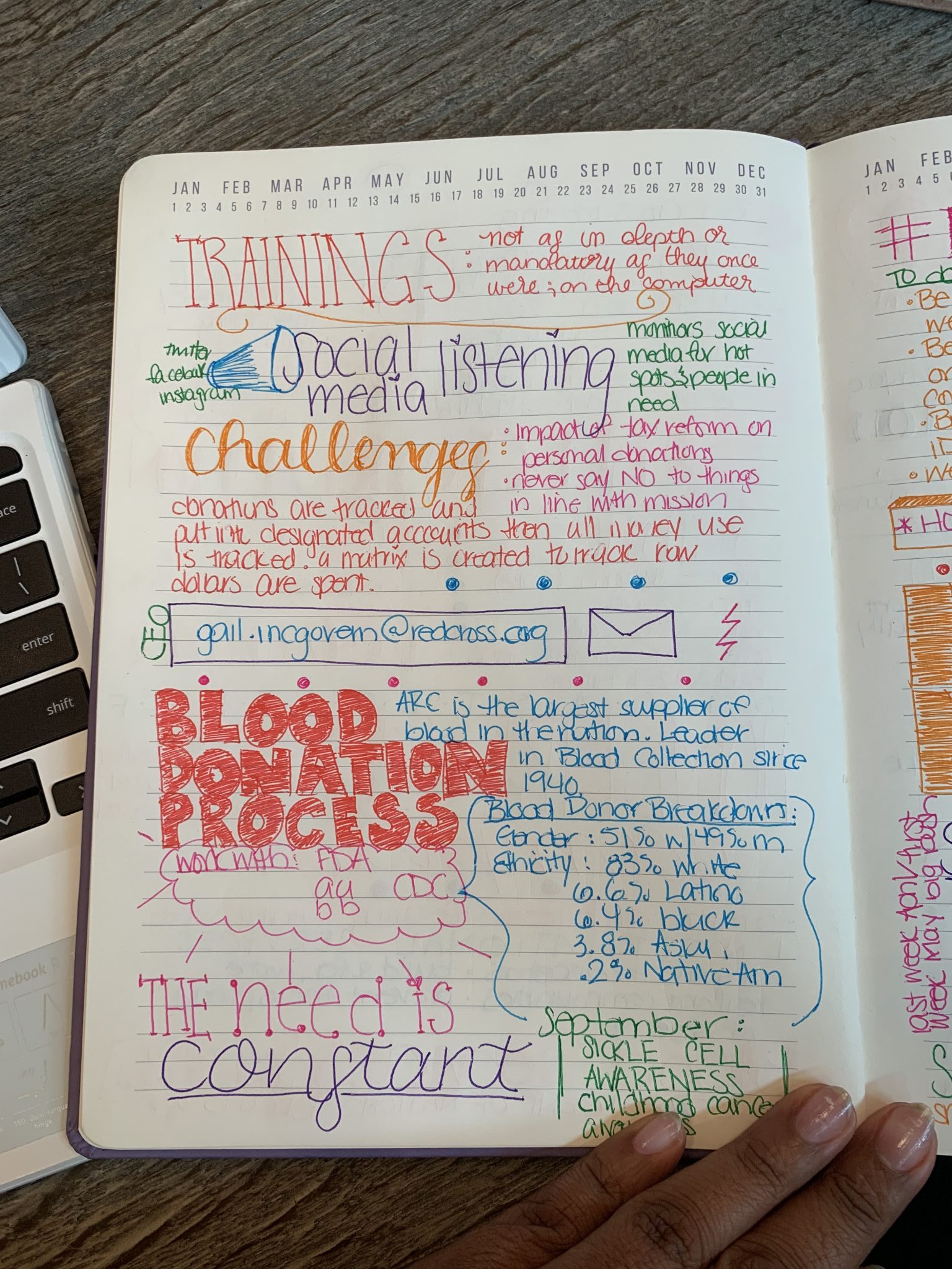 10 Facts You Didn't Know About The American Red Cross