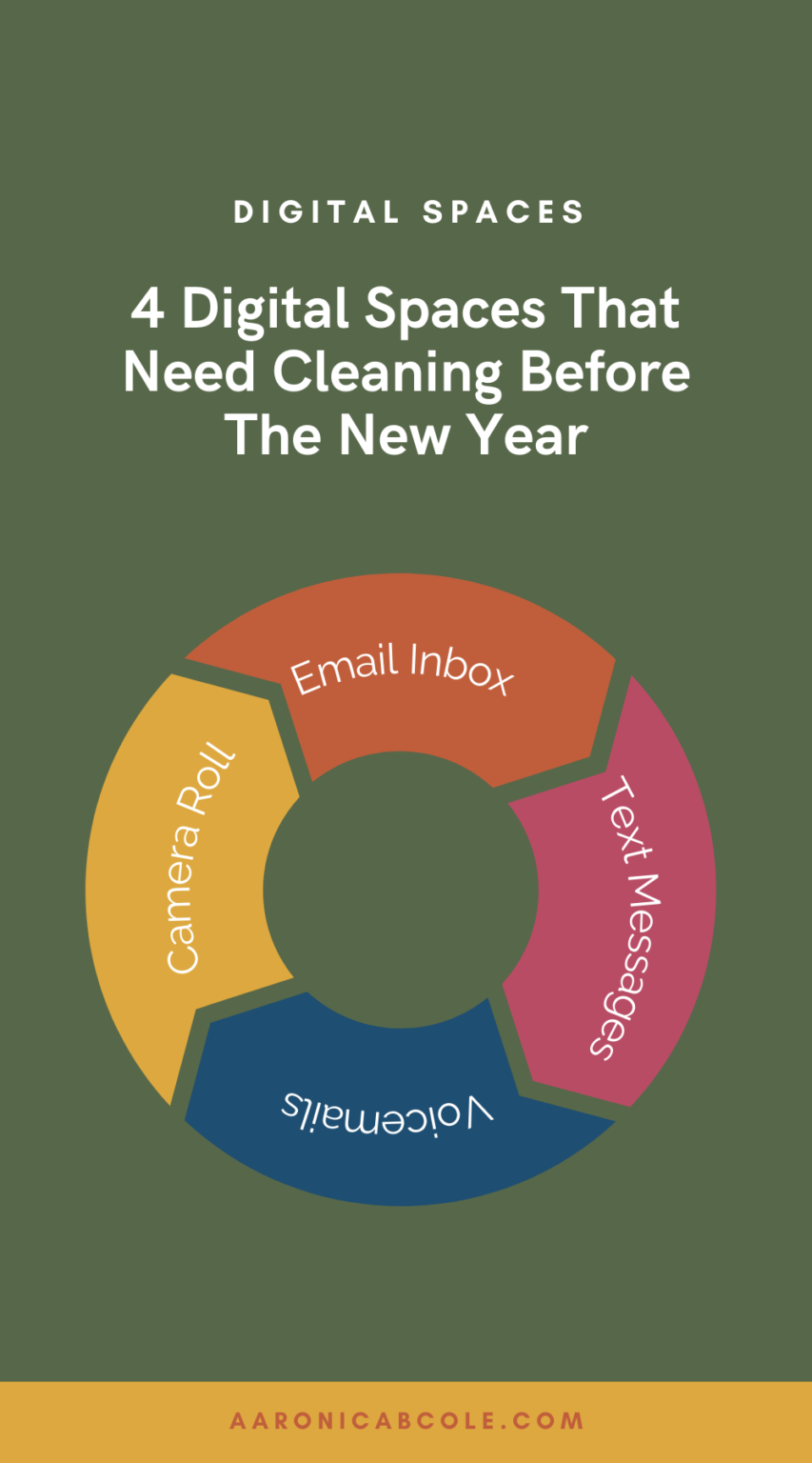 Clean These 4 Digital Spaces Before The New Year - Aaronica B. Cole